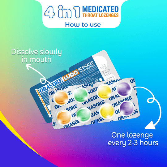 Orasore Ludo Medicated Throat Lozenges | Ayurvedic Relief for Sore Thr ...