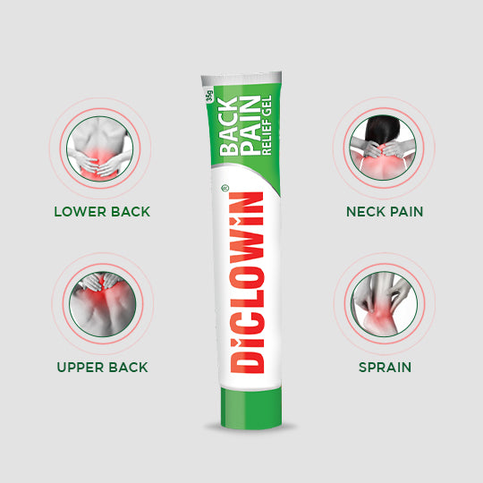 DiCLOWiN Back Pain Relief Gel | Pain Relief Gel for Back & Shoulder ...