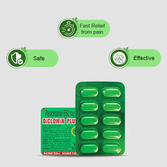 DiCLOWiN Plus PR Tablet | Effective Relief From Pain – Health Meets Care