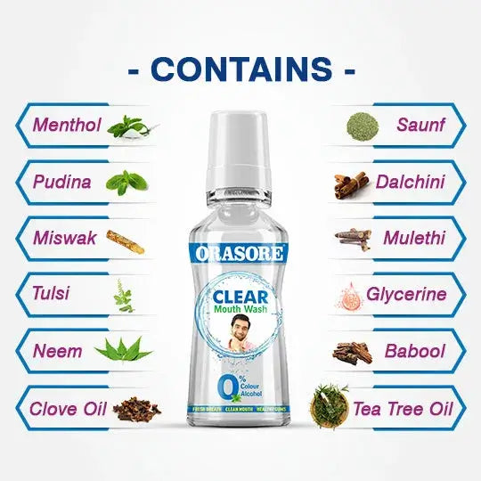 Orasore Clear Mouthwash | Ayurvedic Mouth Wash for Oral Health – Health ...